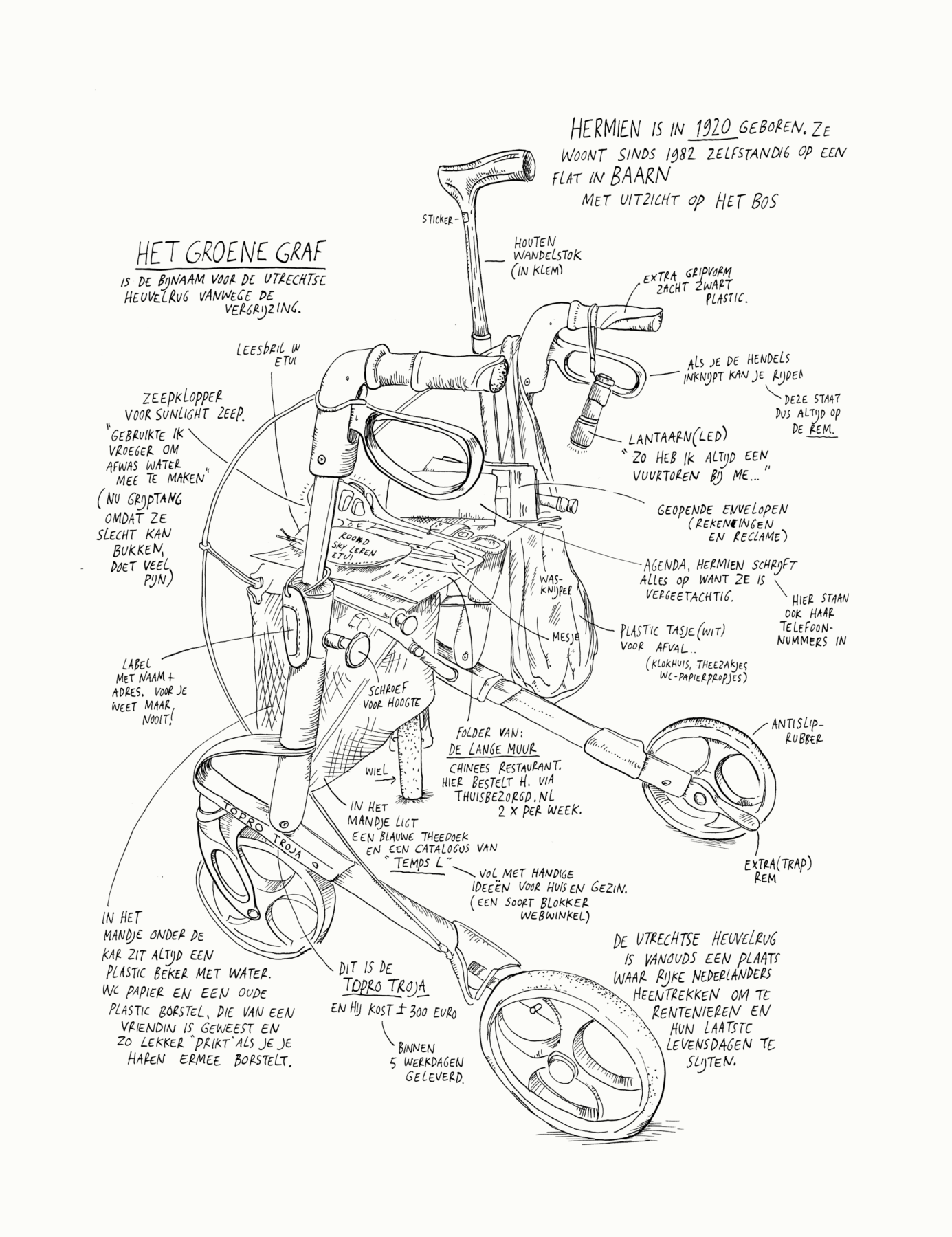 Rollator Utrecht - tekening op 'De Zachte Atlas'