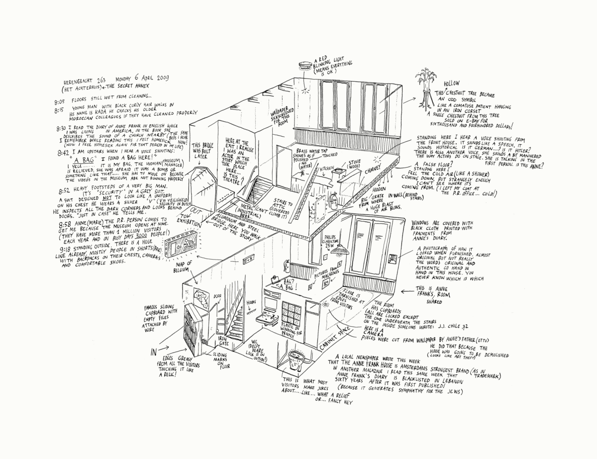 The Secret Annex Anne Frank - drawing on 'De Zachte Atlas'