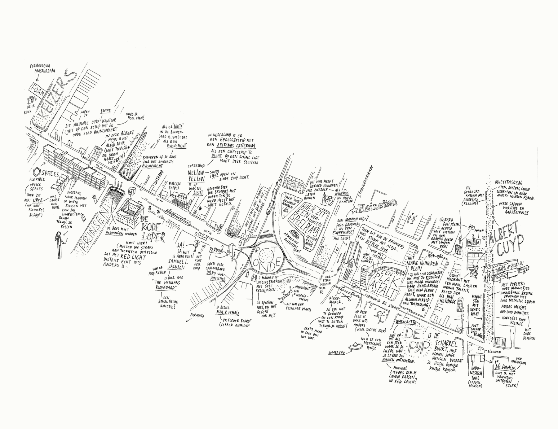 Vijzelstraat Albert Cuyp - tekening op 'De Zachte Atlas'
